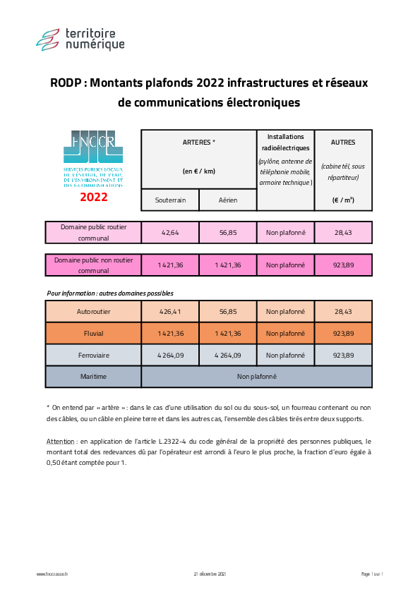 base documentaire - Fédération départementale de l'énergie de la Somme